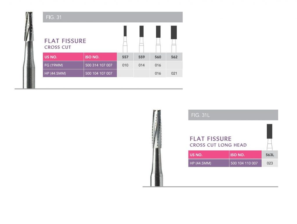 Prima Carbide Flat Fissure Cross Cut - Universal Dental (Pvt) Ltd.